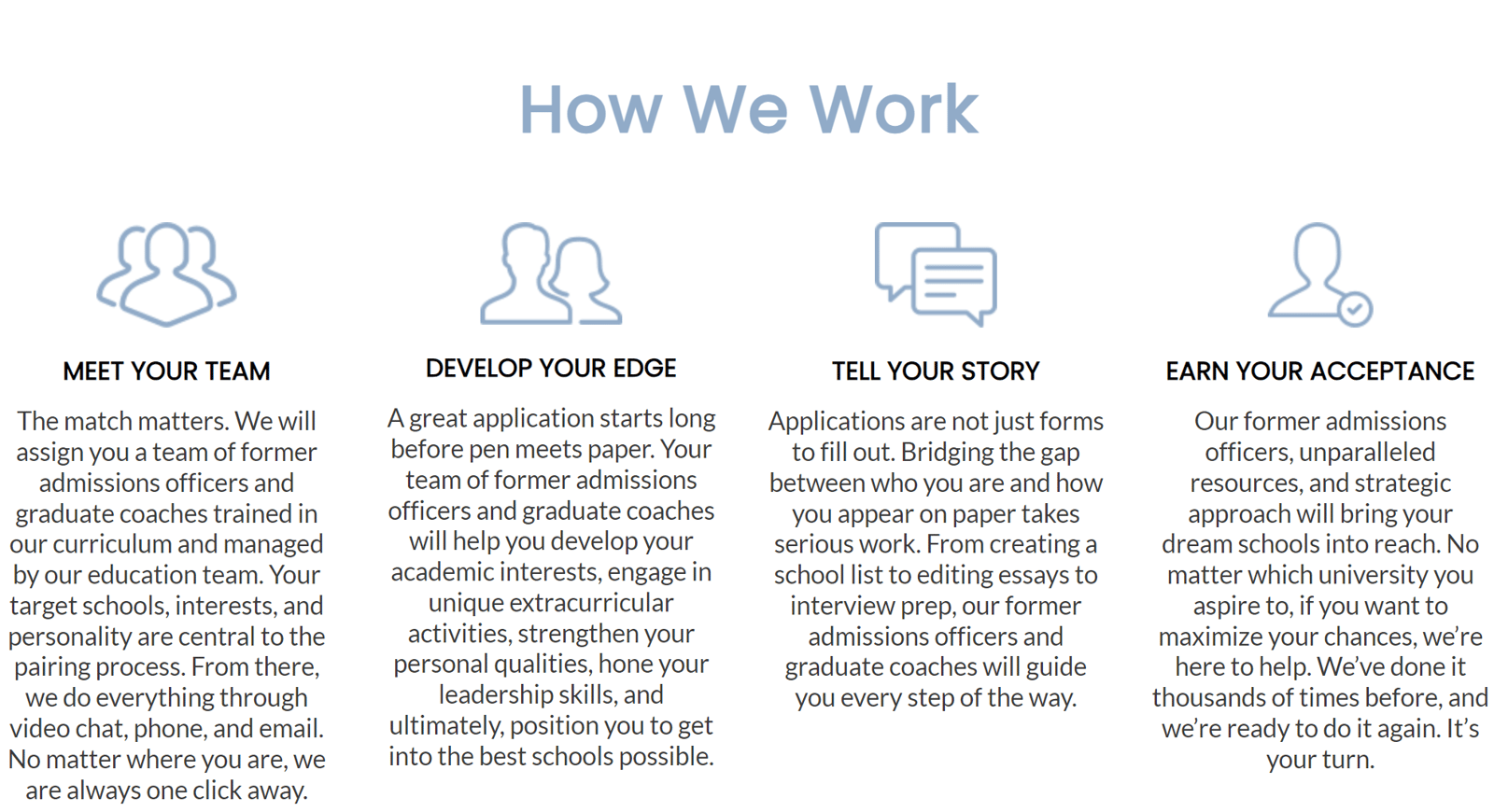 Introduction to AMC Competition Prep Program